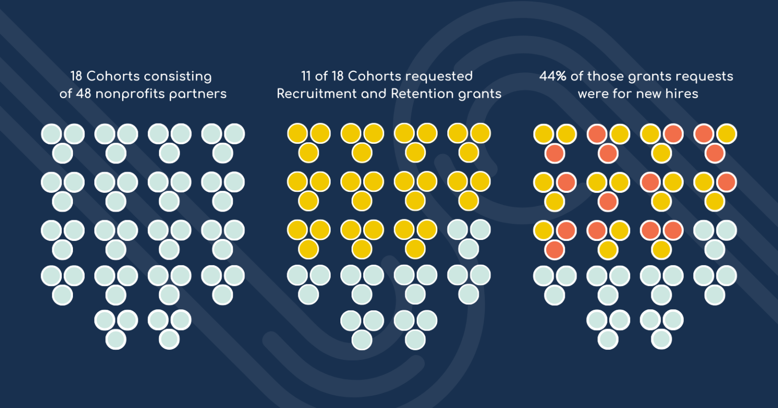 Home - Magic Cabinet